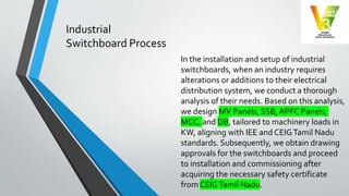 Professional Industrial Switchboard Installation Services | PPT