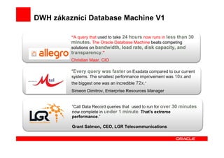 Oracle Business Intelligence Forum | PPT