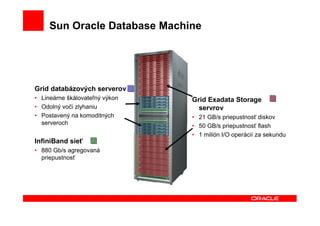 Oracle Business Intelligence Forum | PPT