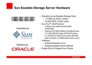 Oracle Business Intelligence Forum | PPT