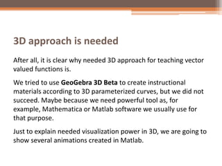 Vector-Valued Functions and GeoGebra | PPT