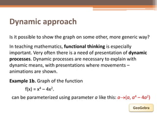 Vector-Valued Functions and GeoGebra | PPT