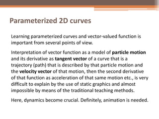 Vector-Valued Functions and GeoGebra | PPT