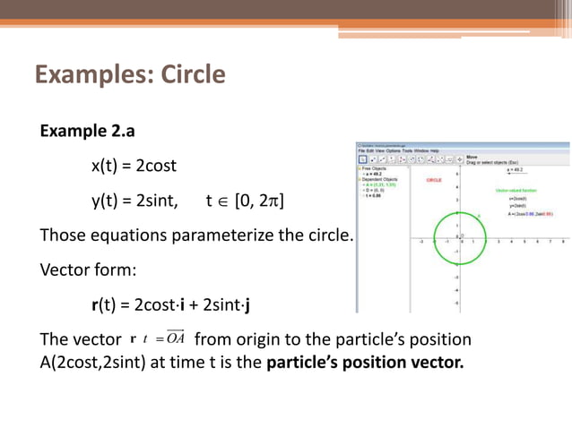 Vector-Valued Functions and GeoGebra | PPT