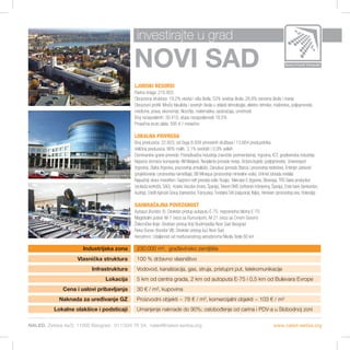 Investirajte u Novi Sad | PDF