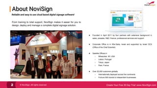 NoviSign digital signage | PPT