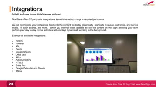 NoviSign digital signage | PPT
