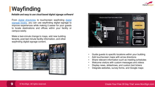 NoviSign digital signage | PPT