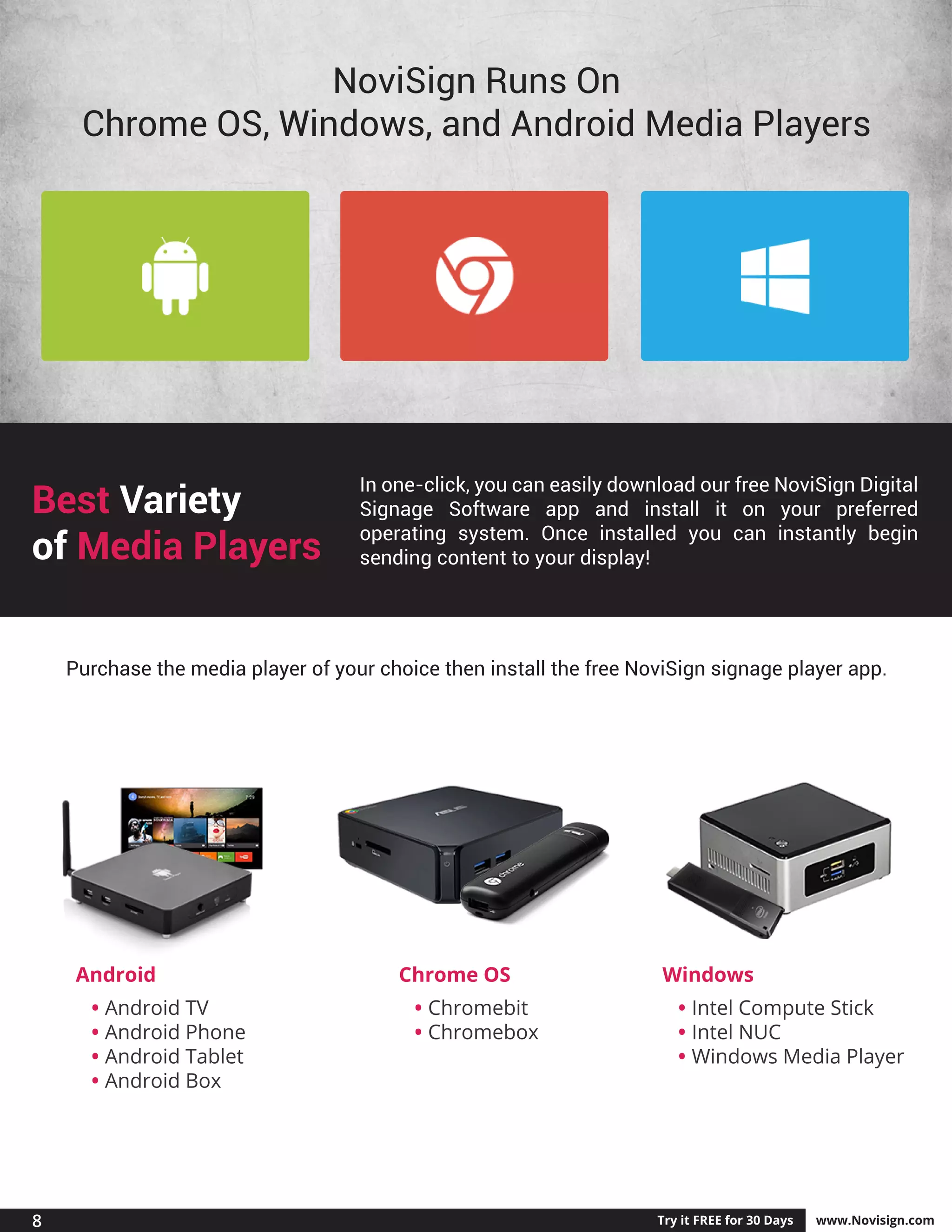 NoviSign Main Features | PDF