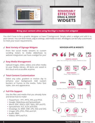 NoviSign Main Features | PDF