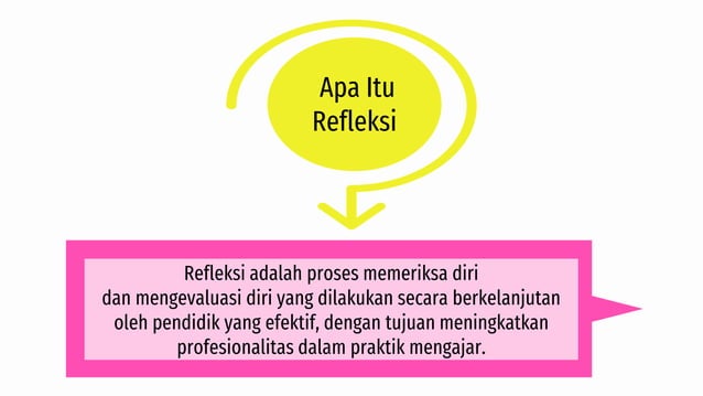 Novita - PPT Refleksi Dan Umpan Balik EPIK.pptx