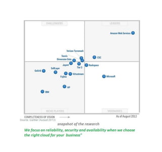 Cloud Singer V07 - Novoed Got Talent | PPT