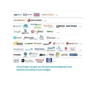 Cloud Singer V07 - Novoed Got Talent | PPT