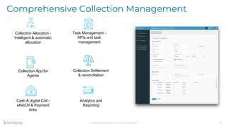 Novopay MFI Lending.pdf