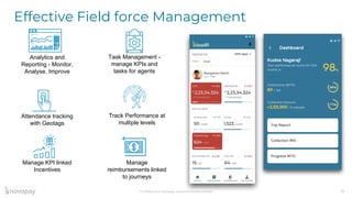 Novopay MFI Lending.pdf