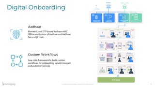 Novopay MFI Lending.pdf