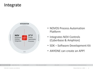 National Oilwell Varco Drilling Automation and Optimization 2017 03 03 ...