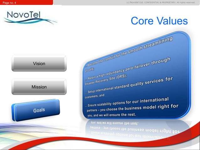 Novo Tel Presentation. | PPT