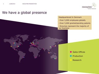 Novozymes in brief | PPTX