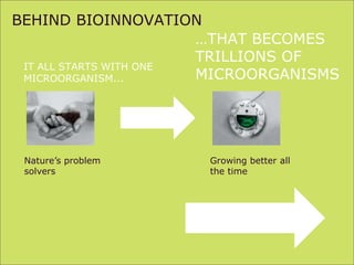 Novozymes in brief | PPTX