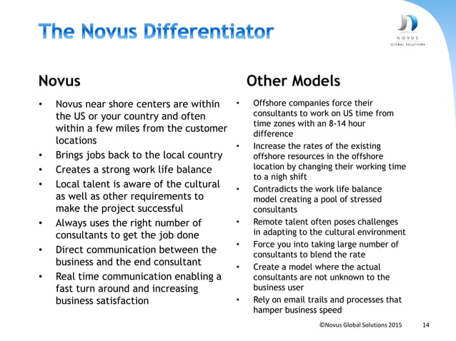 Novus Global Solutions | PPT
