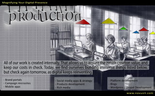 Novus Interactive, LLC. Profile | PPT