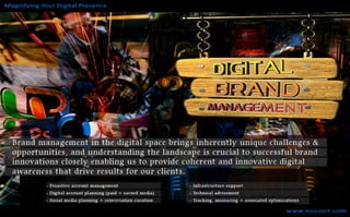 Novus Interactive, LLC. Profile | PPT