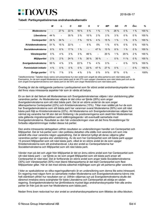 Novus psu andrahandsval | PDF