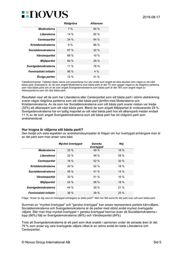 Novus psu andrahandsval | PDF