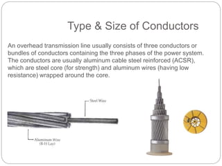 Transmission Line | PPTX