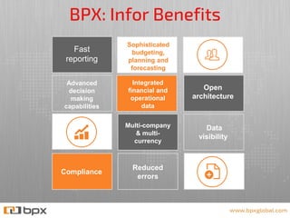 Infor CloudSuite Syteline (BPX) (ver. EN) | PDF