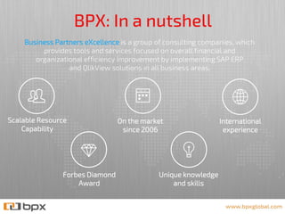 Infor CloudSuite Syteline (BPX) (ver. EN) | PDF