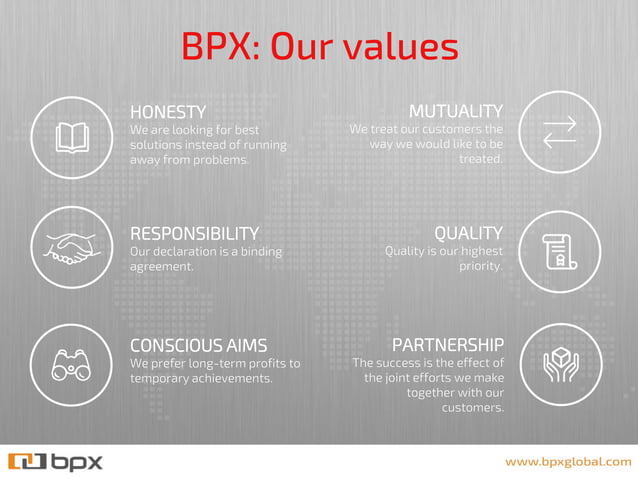 Infor CloudSuite Syteline (BPX) (ver. EN) | PDF | Information Services Industry | Industries