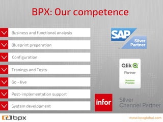 Infor CloudSuite Syteline (BPX) (ver. EN) | PDF