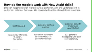Now Assist for Core Platform Implementation.pptx