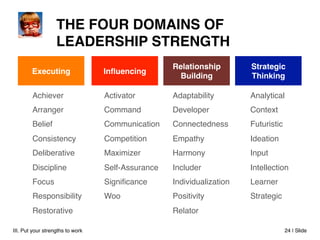 Play to your strengths. | PDF