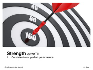 Play to your strengths. | PDF