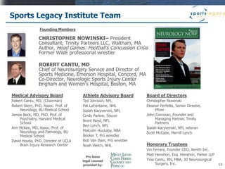 Chris Nowinski Presentation on Brain Injuries at Independent Summit | PPT