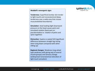 How we think about back pain? | PPT