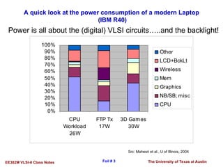 Circuit design for low power from IBM austin lab | PPT