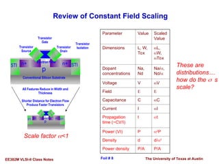 Circuit design for low power from IBM austin lab | PPT