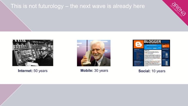 Now Next Beyond v2: Making Sense of Change | PPT