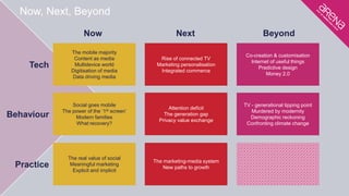 Now Next Beyond v2: Making Sense of Change | PPTX