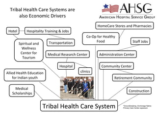 Joseph Nowoslawski Tribal Healthcare | PPT