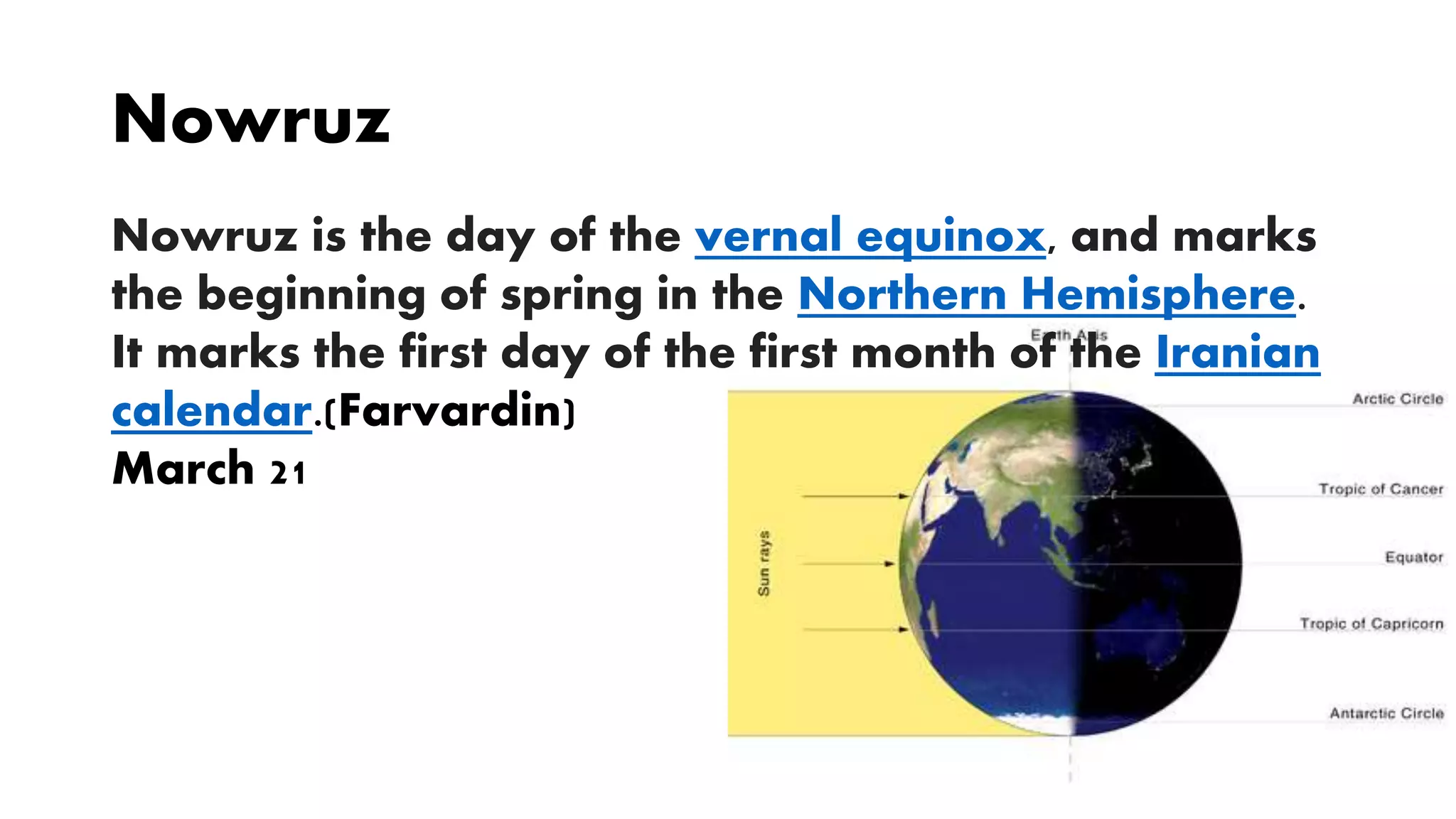 Nowruz | PPTX