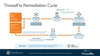 Optimizing Security Velocity in Your DevSecOps Pipeline at Scale | PPT