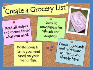 Now Serving: Grocery Shopping Tips | PPTX