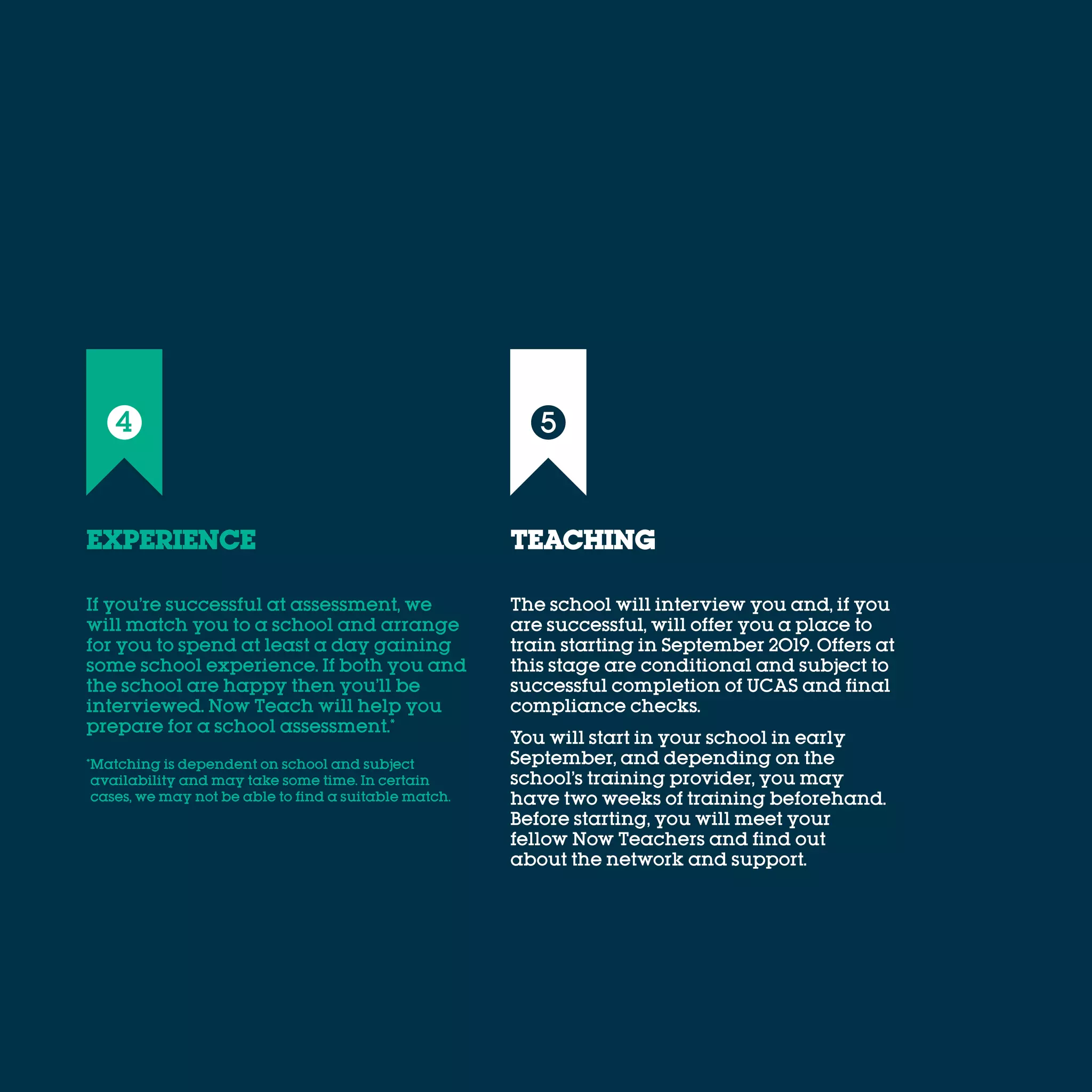 Now Teach overview for candidates | PDF