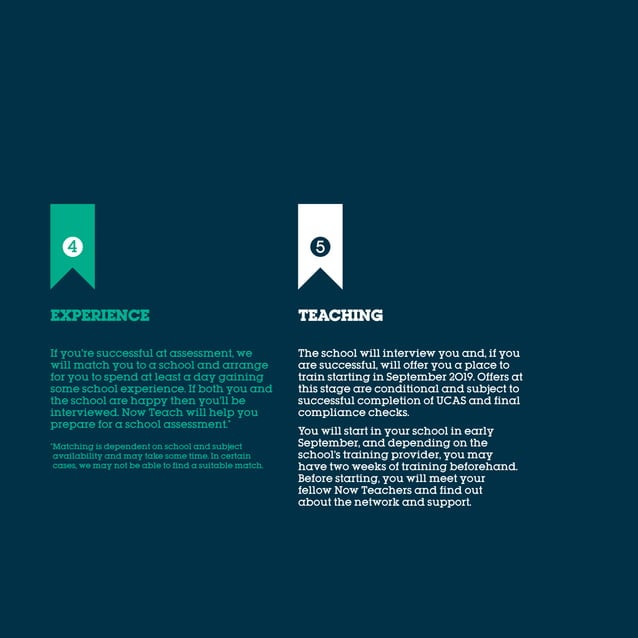 Now Teach overview for candidates | PDF