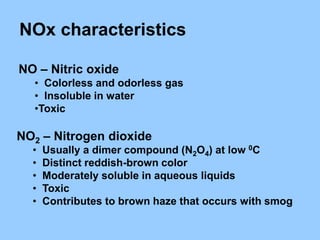 NOx basic and control technologies measures | PPT